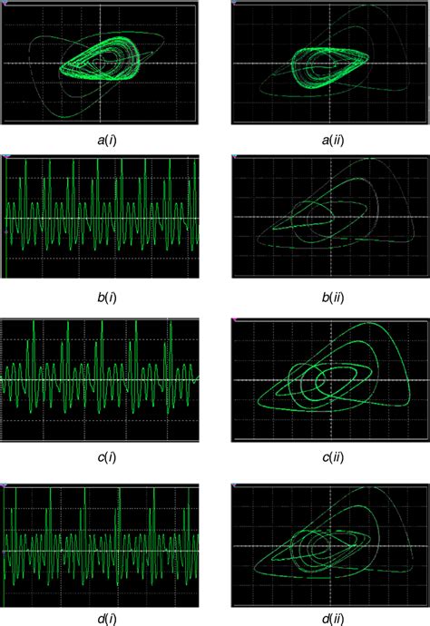 Memristive Chaotic Oscillator Obtained By Multisim Simulations Where