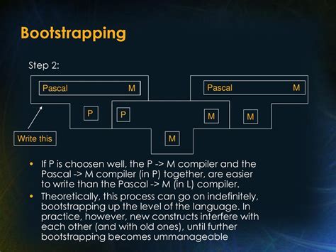 Programming Language Translators - ppt download