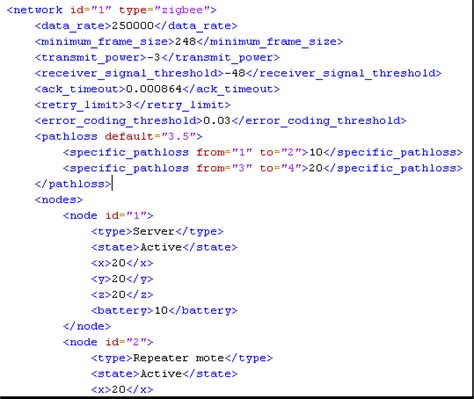 Partial Example Of A Wireless Network Configuration XML File Download Scientific Diagram