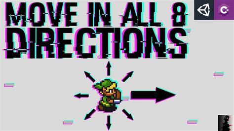 Top Down Movement In Unity Tutorial Youtube