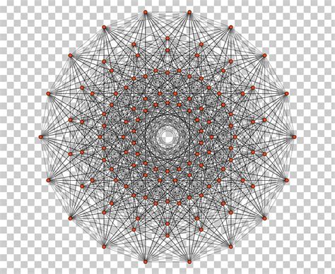 Lie Algebra Lie Group Coxeter Group Png Clipart Algebra Area Circle