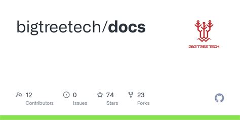 docs docs index md at master · bigtreetech docs · github