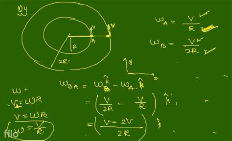 A Particle Is Moving On A Circle Of Radius Mathrm R With Velocity Math