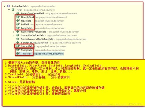 lucene介绍与使用 csdn博客