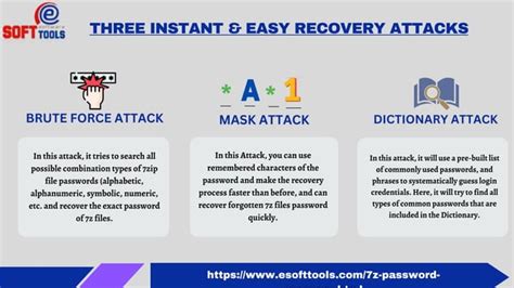 break password protected 7z file password pptx