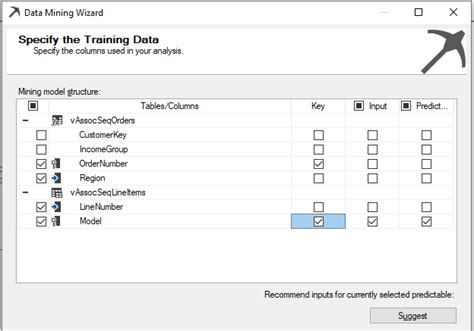 Association Rule Mining In Sql Server