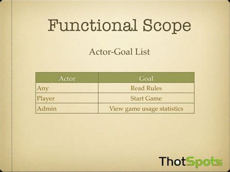 Scrum And Agile Requirements Ppt