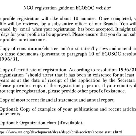 Ecosoc Guidelines For Civil Society Accreditation Download Scientific