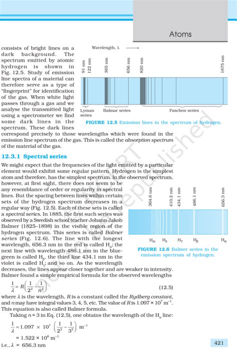 NCERT Book Class Physics Chapter Atoms