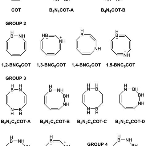 Structural Formulas Of The Compounds Investigated Herein Download Scientific Diagram