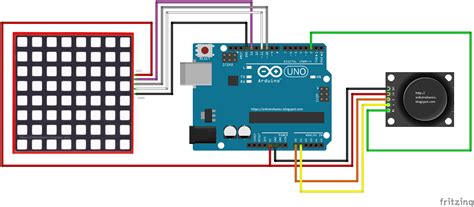equipement électrique fournitures Équipements professionnels l uart