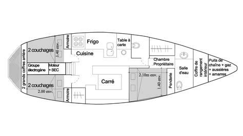 Garcia Passoa 47 Sailing Yacht For Sale De Valk Yacht Brokers