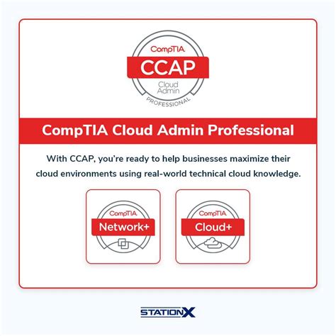 Comptia Stackable Certifications The Ultimate Guide