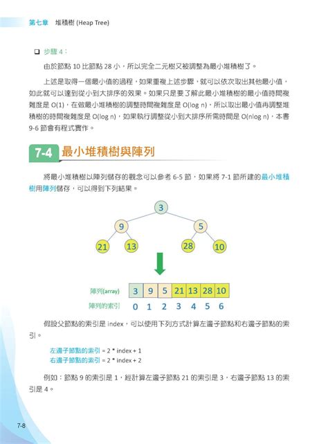 演算法 圖解原理 X Python實作 X 創意應用 王者歸來dm2456 深智數位股份有限公司 演算法 圖解原理 X Python實作 X 創意應用 王者歸來dm2456 深智數位股份有限公司