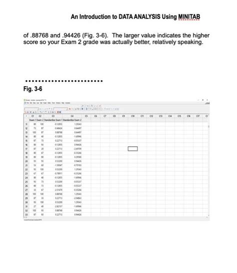 Chapter 3 Measures Of Central Tendency And Variation