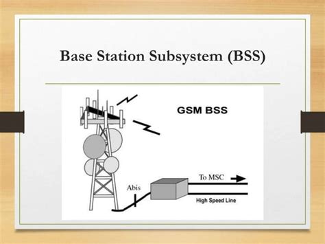 Cellular Communication System Presentation Pptx