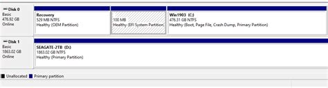 How To Backup Hidden Recovery Partition In Windows