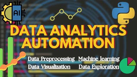 machinelearning datascience automation programming tech ai… imama kainat