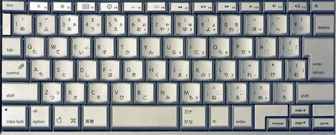 Microsoft Japanese Keyboard Layout Australiareka