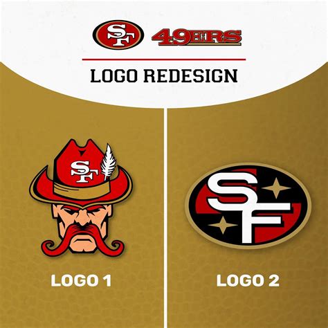 Mission Niners Logo Will The San Francisco 49ers Be Active In Free
