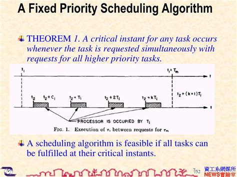 ppt paper discussion powerpoint presentation free download id 2389994