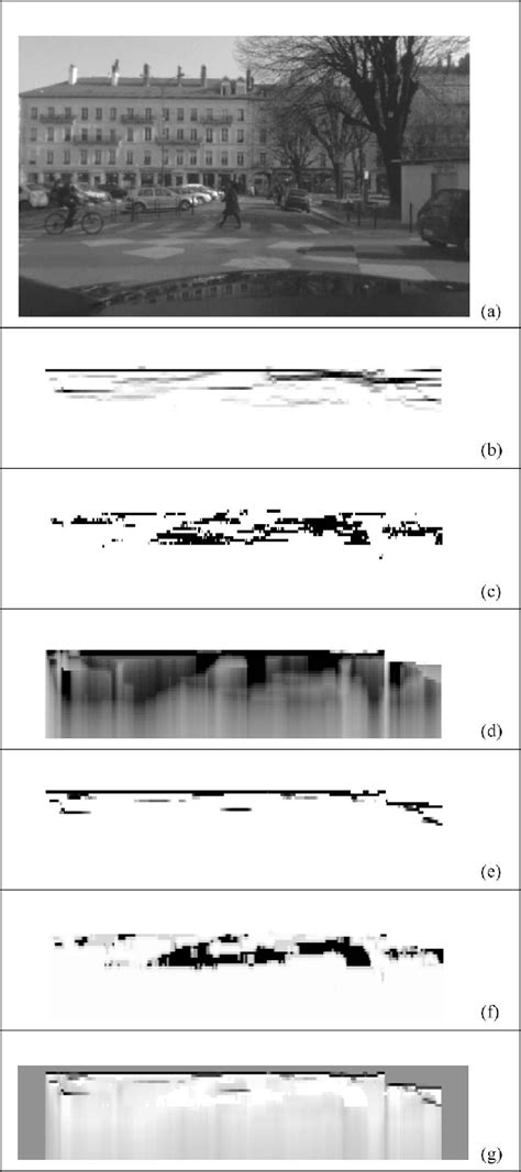 Computation Of The Occupancy Grid In The U Disparity Plane A Left Download Scientific