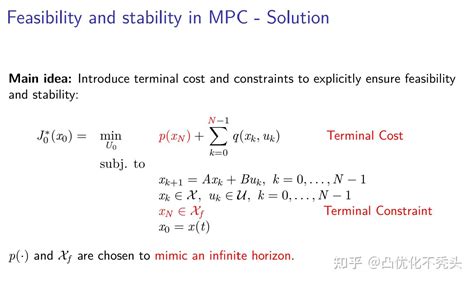 【linear Mpc入门】model Predictive Control Algorithm Feasibility And
