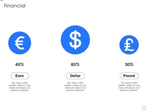 financial data repository expansion and optimization presentation