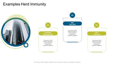 Examples Herd Immunity In Powerpoint And Google Slides Cpb PPT Sample