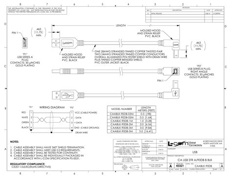 Usb Schematic Diagram