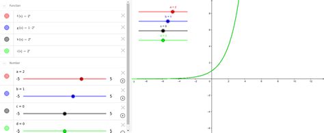 Die Exponentialfunktion Grundlagen Geogebra Die Exponentialfunktion Grundlagen Geogebra