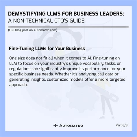 Automatdo On Linkedin Ai Llms Businessstrategy Techcustomization Aiinbusiness Automatdo
