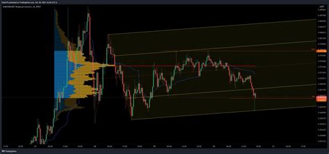 Robert Frasher Robertfrasher Twitter