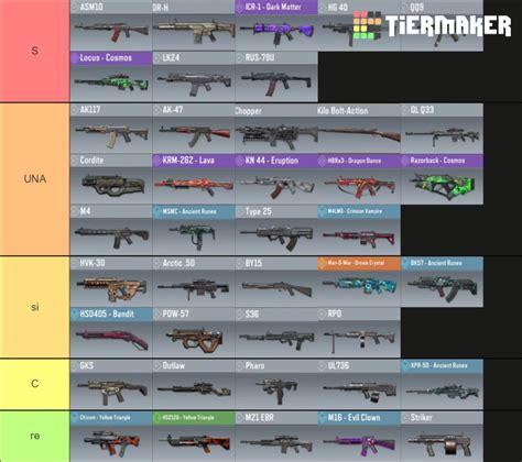 Season COD Mobile Weapons Maker Tier List Community Rankings TierMaker