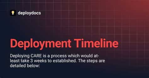 Deployment Timeline Deploydocs
