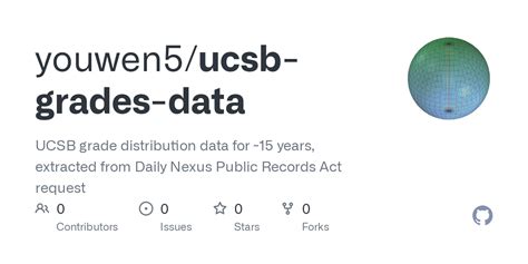 ucsb grades data coursegrades csv at main · youwen5 ucsb grades data