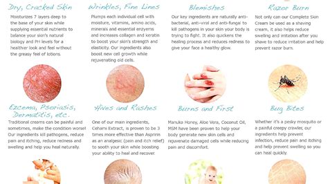 Types Of Diaper Rash Pictures At Jenny Mcnear Blog