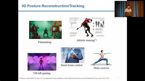 R Mmwave Based Multi User 3d Posture Tracking For Ar Vr Smart Home Fitness Tracking R