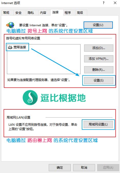 代理账号正常但浏览器无法走代理？教你如何手动检查 系统代理设置 逗比根据地