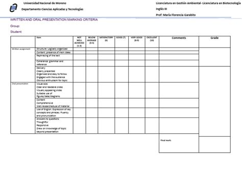 Written And Oral Presentation Marking Criteria Pdf