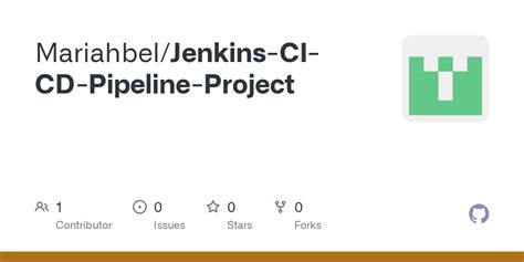 Github Mariahbeljenkins Ci Cd Pipeline Project