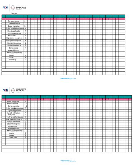 Daily Cssd Instrument Checklist Pdf