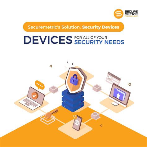 Securemetric Technology On Linkedin Securemetrics Software Programmer Cloud