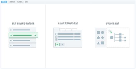 资源编排功能上线 青云志