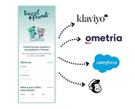 Sampl Digital Product Sampling Solutions