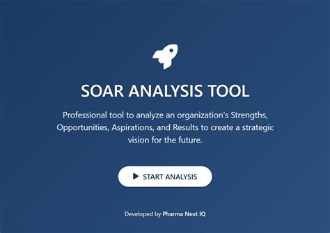 Soar Analysis Tool Ultimate Strategic Vision Software Lecturas Para