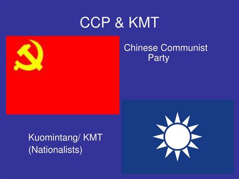 Ppt Mao Zedong And Communism In China Powerpoint Presentation Free