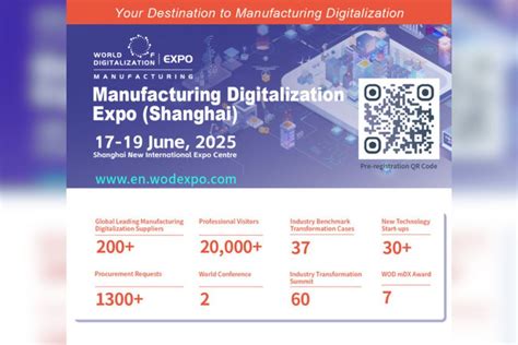 Segera Bergabung Dalam Manufacturing Digitalization Expo 2025 Di