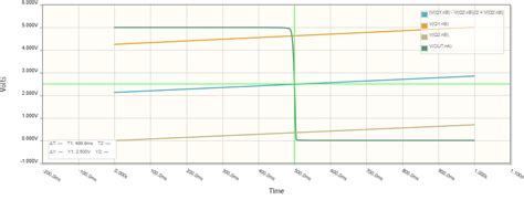 Digital Logic Output Voltage Level Of Ttl Gate Electrical