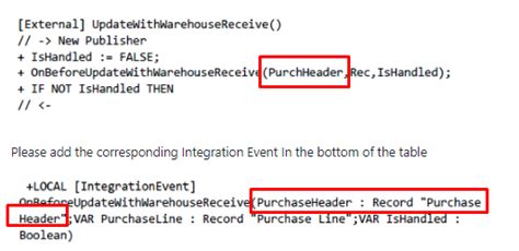 Eventrequest Table 39 Puchase Line”updatewithwarehousereceive External Missing Parameter
